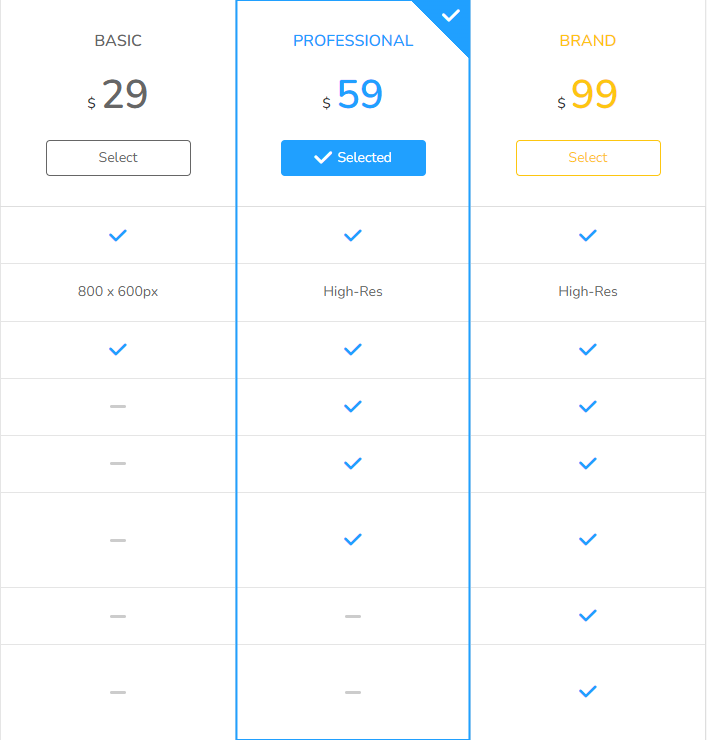 Instant Logo Design vs Looka - AI Logo Maker Blog | Everything About ...