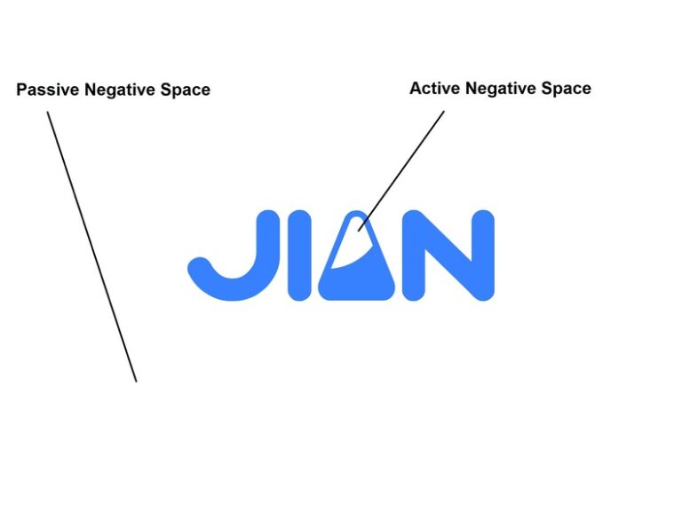 Negative Space Logos: Using Empty Space to Your Advantage - AI Logo ...