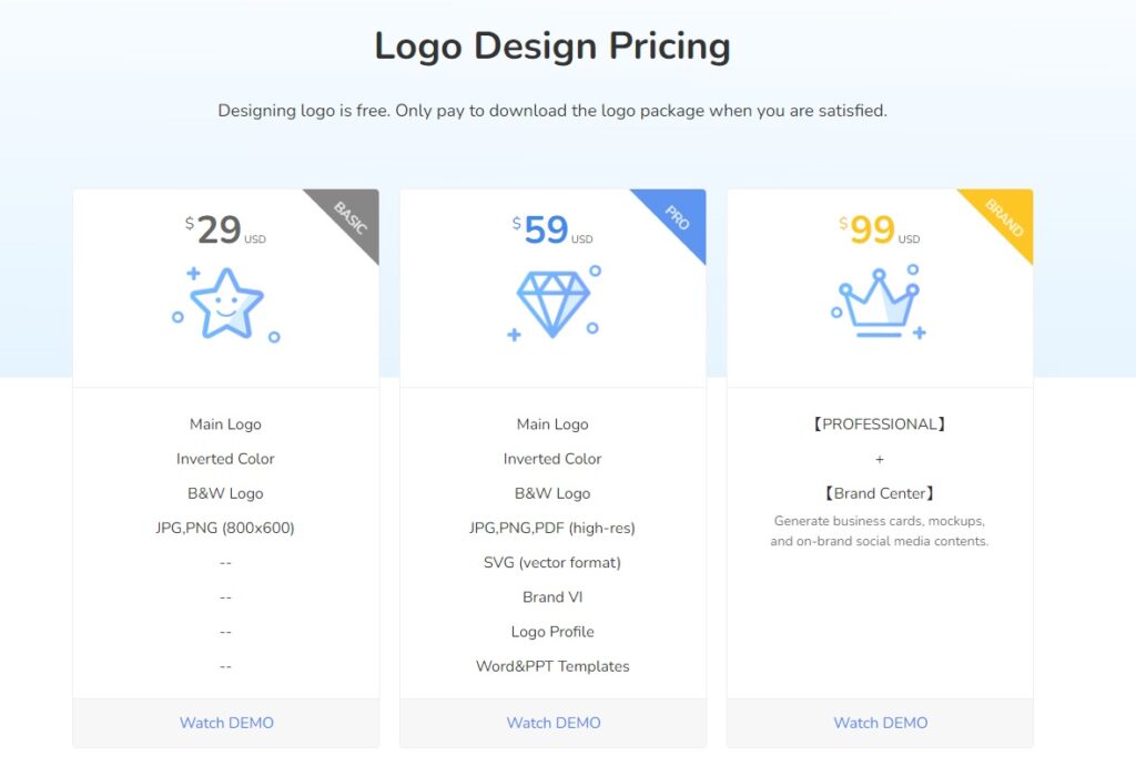 Logo Analysis: The New Xiaomi Logo (formerly Mi) for $300,000 ...