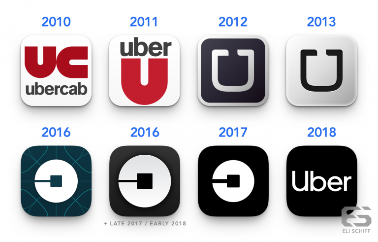 The Most Controversial Logo Redesigns
